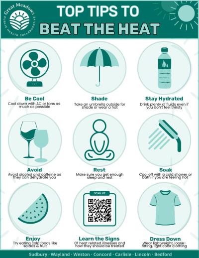 Beat the Summer Heat! | Great Meadows Public Health Collaborative, MA